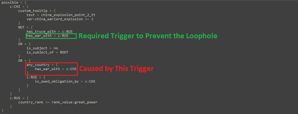 Victoria III - Coding Loophole in the Russian Decisions | Paradox Interactive Forums